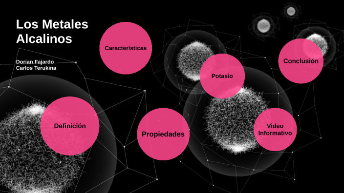 Metales Alcalinos by DORIAN PIERO FAJARDO ZAPATA on Prezi