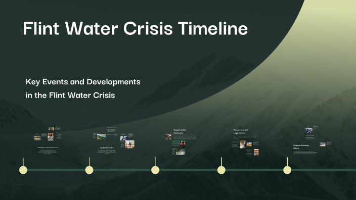 Flint Water Crisis Timeline by Galianna Jackson on Prezi