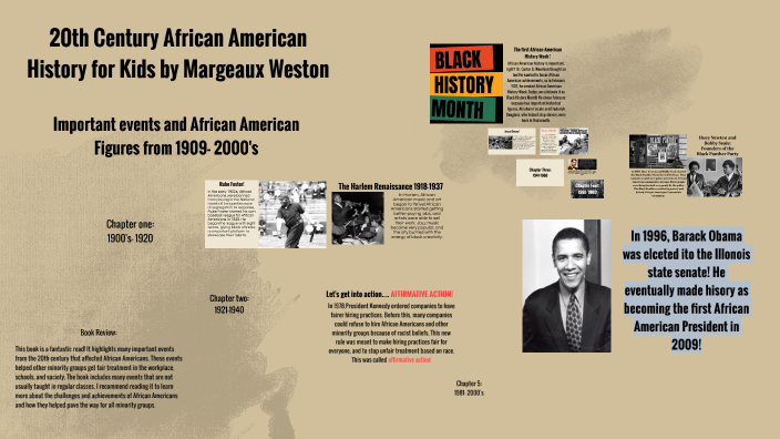 20th Century African American History by rayia jones on Prezi