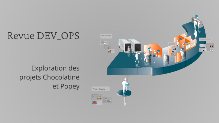 Revue DEV_OPS by Alexandre Ahyane on Prezi