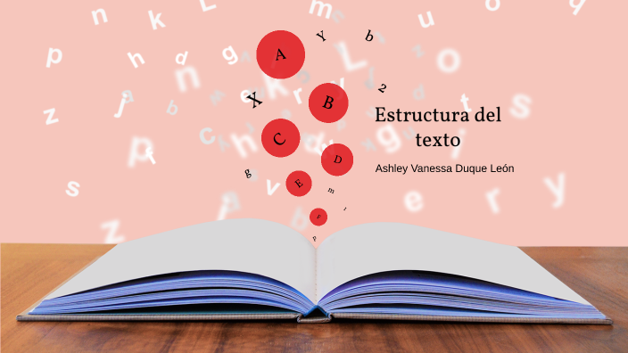 Estructura del texto by Ashley León on Prezi