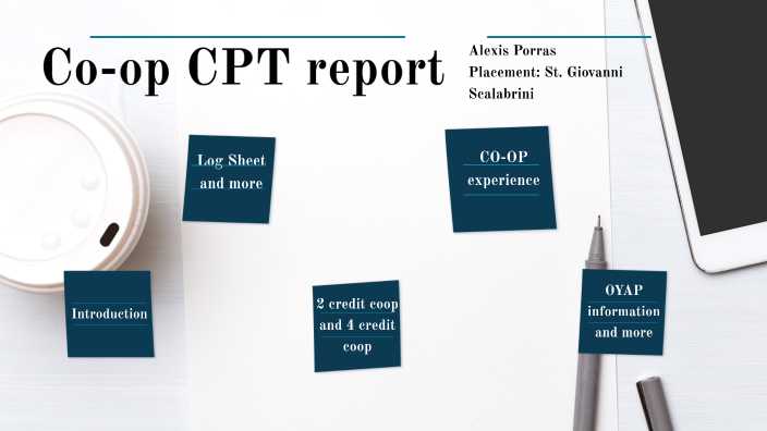 CPT COOP by Alexis Gayle Porras on Prezi