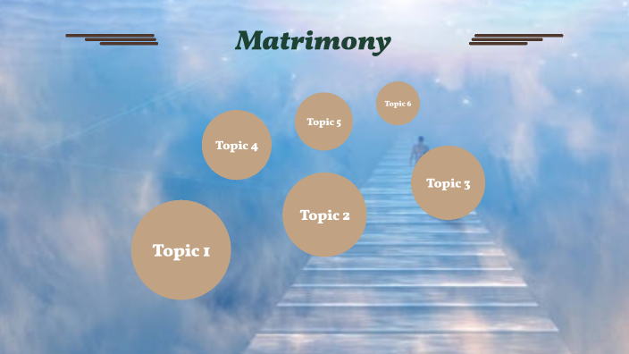 The Sacrament of Matrimony by Chloe Quach on Prezi