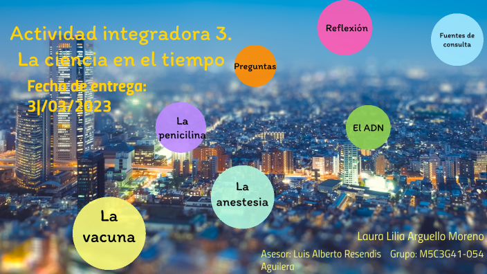 Actividad Integradora 3 by Laura Arguello Moreno on Prezi