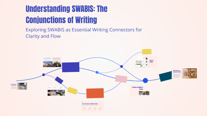 Understanding SWABIS: The Conjunctions of Writing by Annabel Dougherty ...