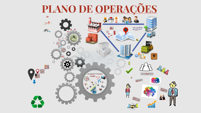 PLANO DE OPERAÇOES by Matheus Dorce on Prezi