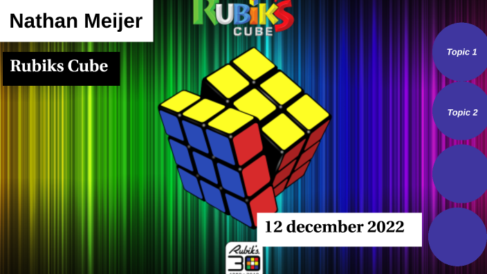 Rubiks Cube by Nathan meijer on Prezi
