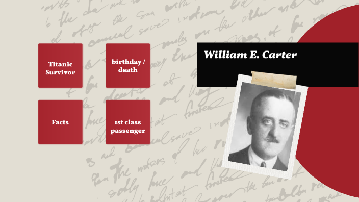 William Carter by Makayla Taber on Prezi