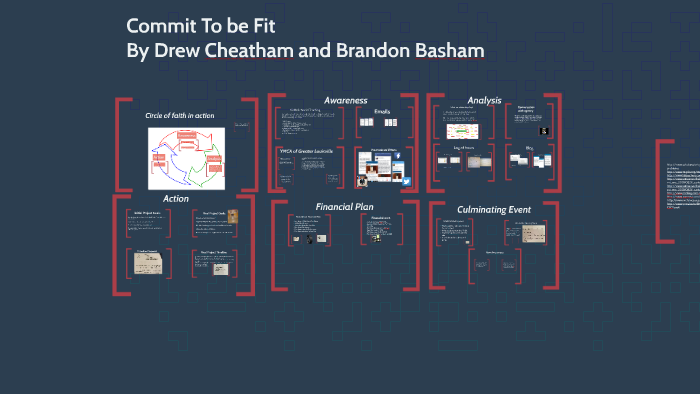 Circle of faith in action by Drew Cheatham on Prezi