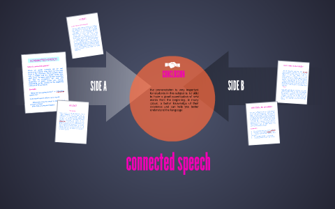 connected speech by