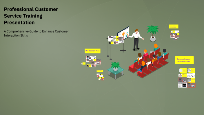 Professional Customer Service Training Presentation by imi honey on Prezi