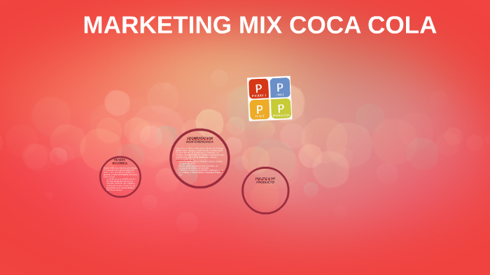 MARKETING MIX COCA COLA by Silvia Diaz on Prezi