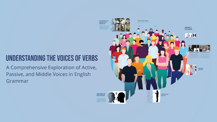 Understanding the Voices of Verbs by piolin on Prezi