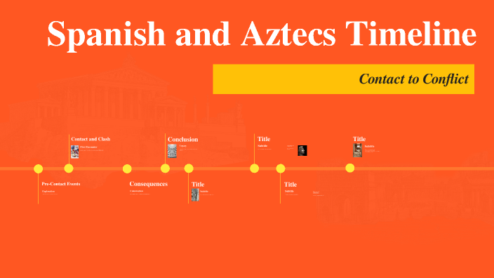 Spanish and Aztecs Timeline by Christopher Allan on Prezi