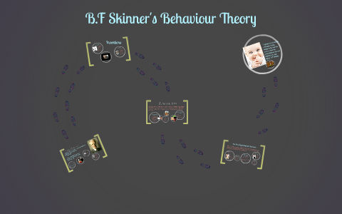 B.F Skinner's Behaviour Theory by Emily Putz on Prezi