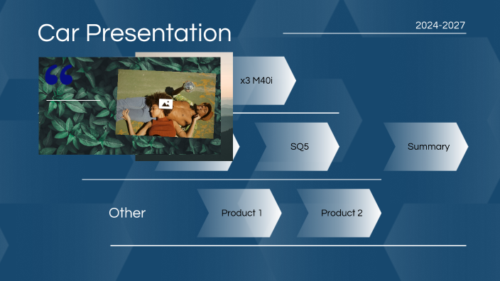 Car Prezi by Anthony Salerno on Prezi