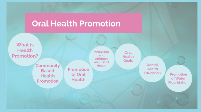 Oral Health Promotion by amna salim on Prezi