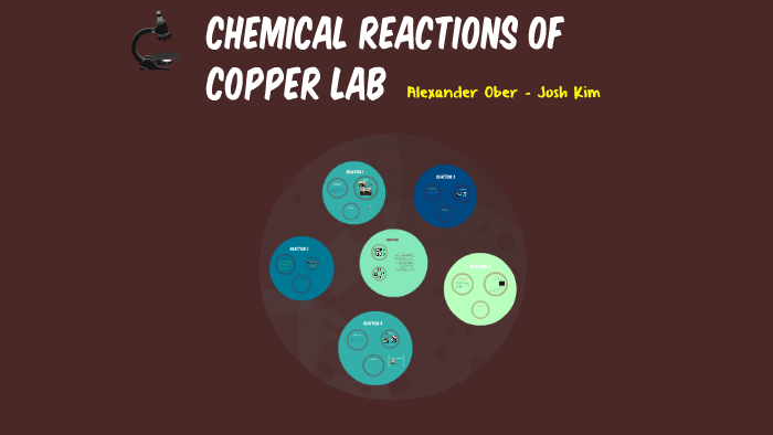 Chemical Reactions of Copper Lab by Josh Kim on Prezi