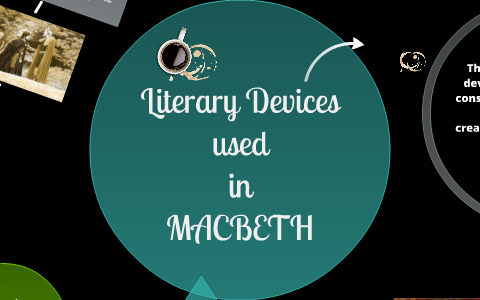 Literary Devices in Macbeth by Grace Albert on Prezi