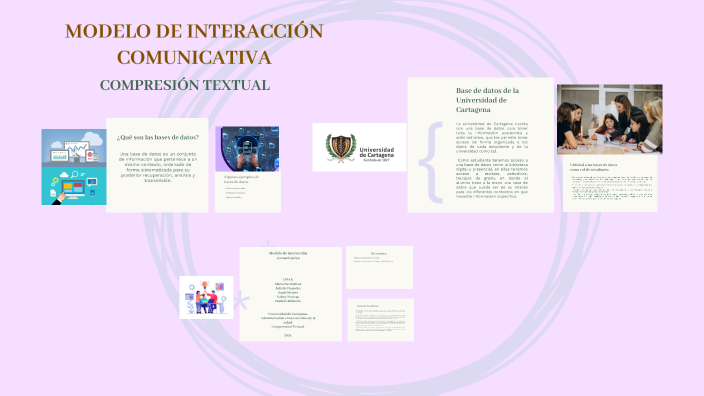 Modelo de interaccion comunicativa by Maria Paz Bolivar on Prezi