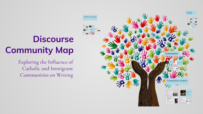 Discourse Community Map by Bella DeRosa on Prezi