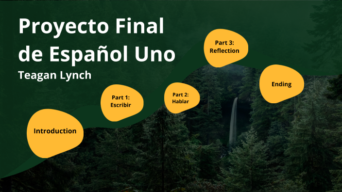 Proyecto Final de Español Uno by Teagan Lynch on Prezi