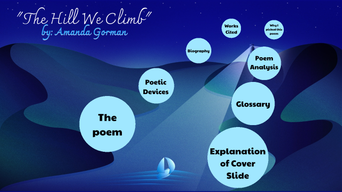 "The Hill We Climb" Poetry Analysis by Lara Paghubasan on Prezi