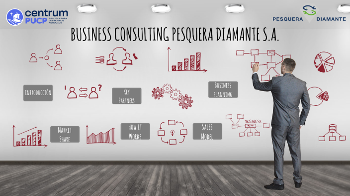 BUSINESS CONSULTING PESQUERA DIAMANTE S.A. by Capacitaciones COPEMI on ...