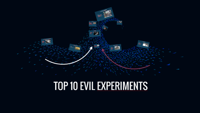 TOP 10 EVIL HUMAN EXPERİMENTS by Feyza VURAL on Prezi