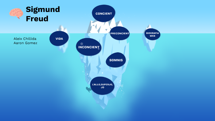 Sigmund Freud by Aaron Gómez Bel on Prezi