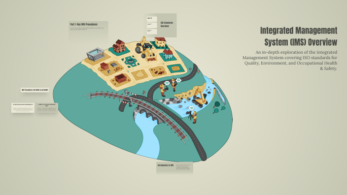 Integrated Management System (IMS) Overview by ibrahim ahmed on Prezi