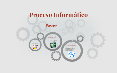Proceso Informatico by Humberto Osmani Aviles Olvera
