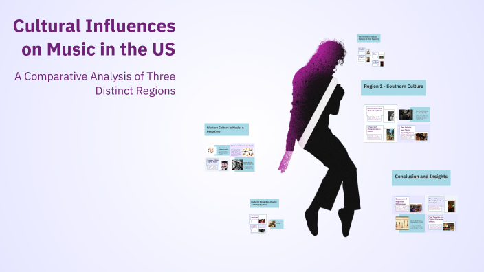 Cultural Influences on Music in the US by Sophia Kieffer on Prezi