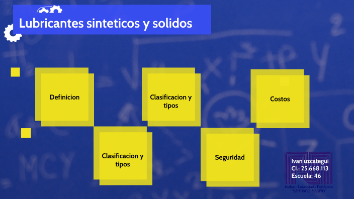 Lubricantes sintéticos y solidos by ivan manuel uzcategui paz on Prezi