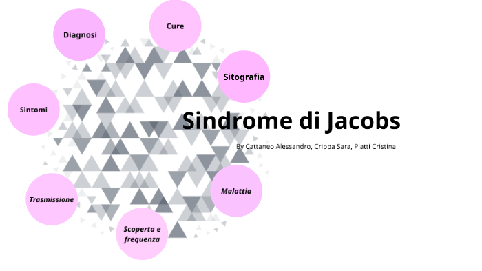 Sindrome di Jacobs by sara crippa on Prezi