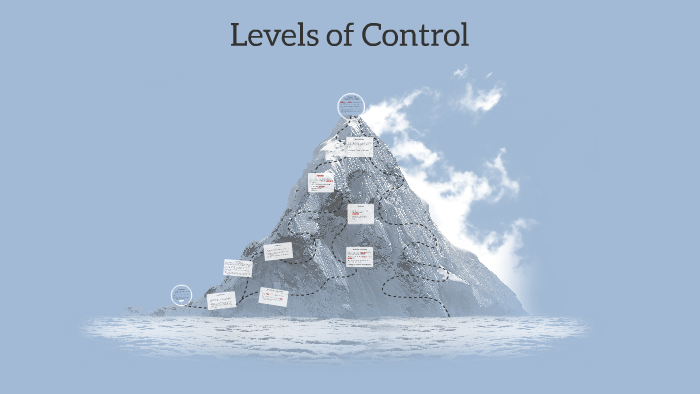 Levels of Control by Erin Smith on Prezi