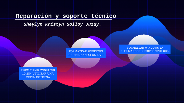 Instalación de Windows by sheylyn juzuy on Prezi