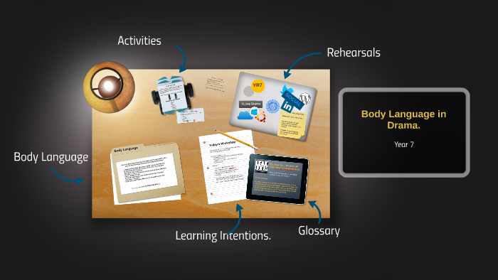 Year 7 Drama - Body Language in Drama. by TC Parsons-Yarrow on Prezi