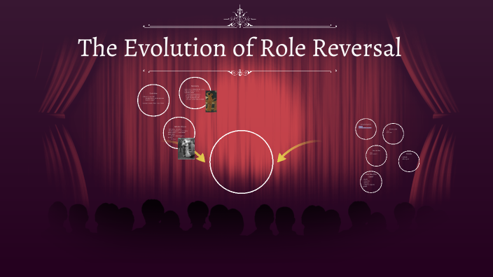 The Evolution of Role Reversal by Noelle Straka on Prezi