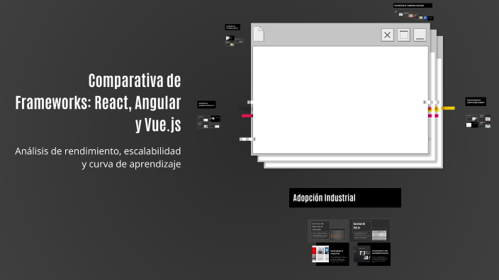 Comparativa de Frameworks: React, Angular y Vue.js by Carlos on Prezi