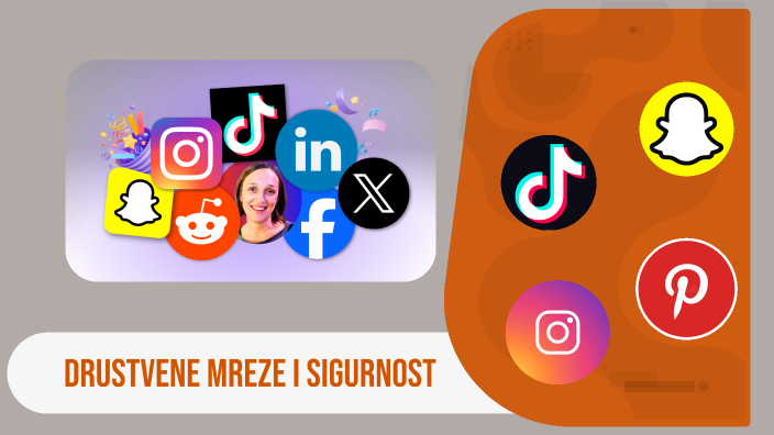 Drustvene Mreze I Sigurnost By Miroslav Krsmanovic On Prezi