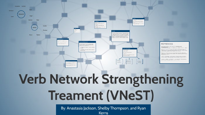 Verb Network Strengthening by Anastasia Jackson on Prezi