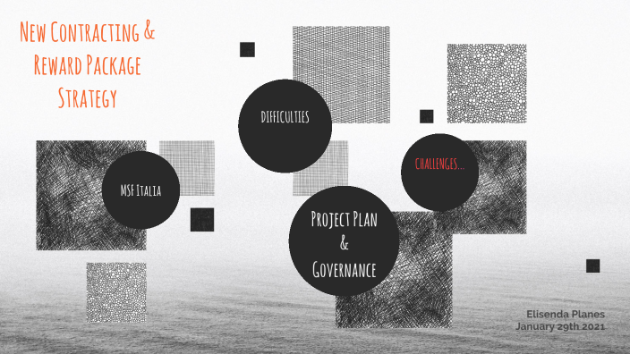 New Contracting & Reward Package Strategy by Elisenda Planes on Prezi