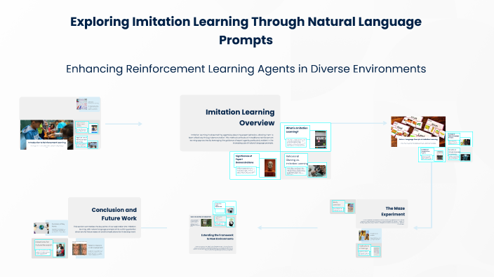 Exploring Imitation Learning Through Natural Language Prompts by Akira Kudo on Prezi