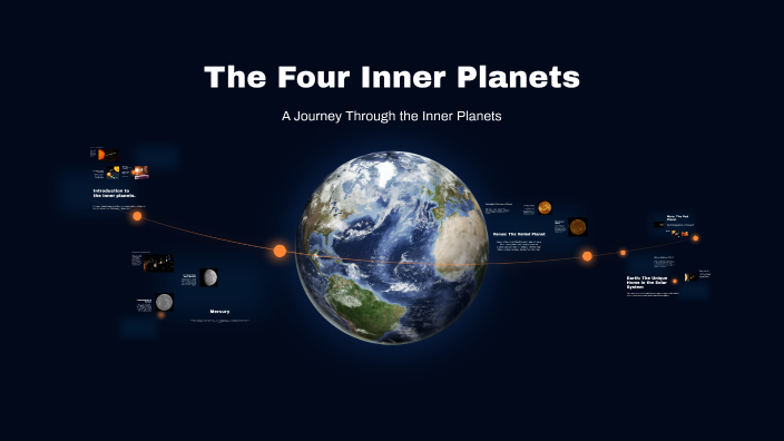 The 4 Inner Planets by Dawson Boxx on Prezi
