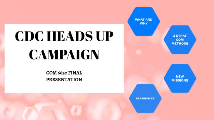 COM 6620 FInal Presentation on CDC HEADS UP Campaign by Julia Brooks on ...