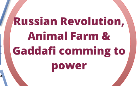 Animal Farm Group Project by Gyeongmin Ha on Prezi