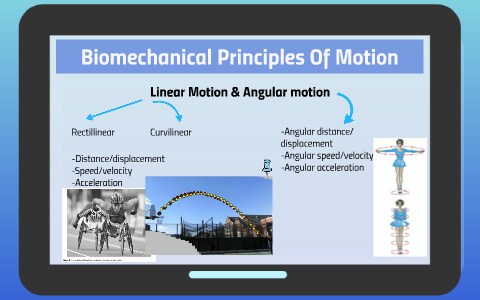 Biomechanical Principles Of Motion by Matthew Arena on Prezi