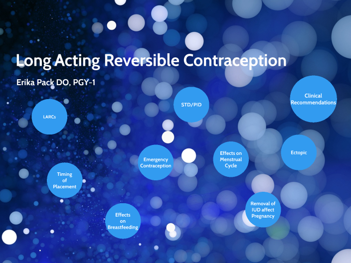 Long Acting Reversible Contraception by Erika Pa on Prezi