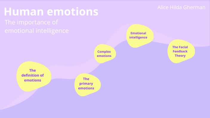 Human Emotions by Alice Hilda on Prezi